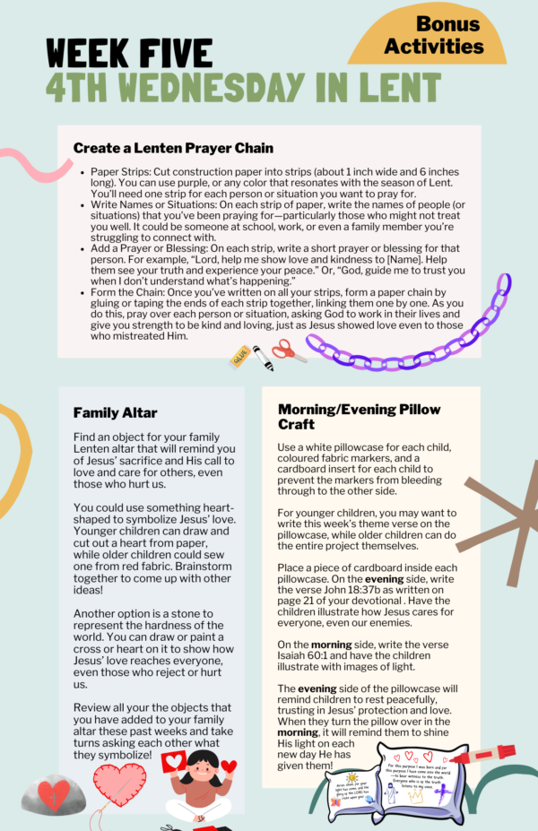 Lenten Devotions | Lutheran Laymen's League of Canada